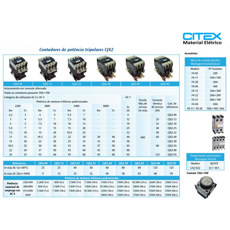 CJX2-9511 BOBINA 220V CONTATOR TRIPOLAR +1NA +1NF