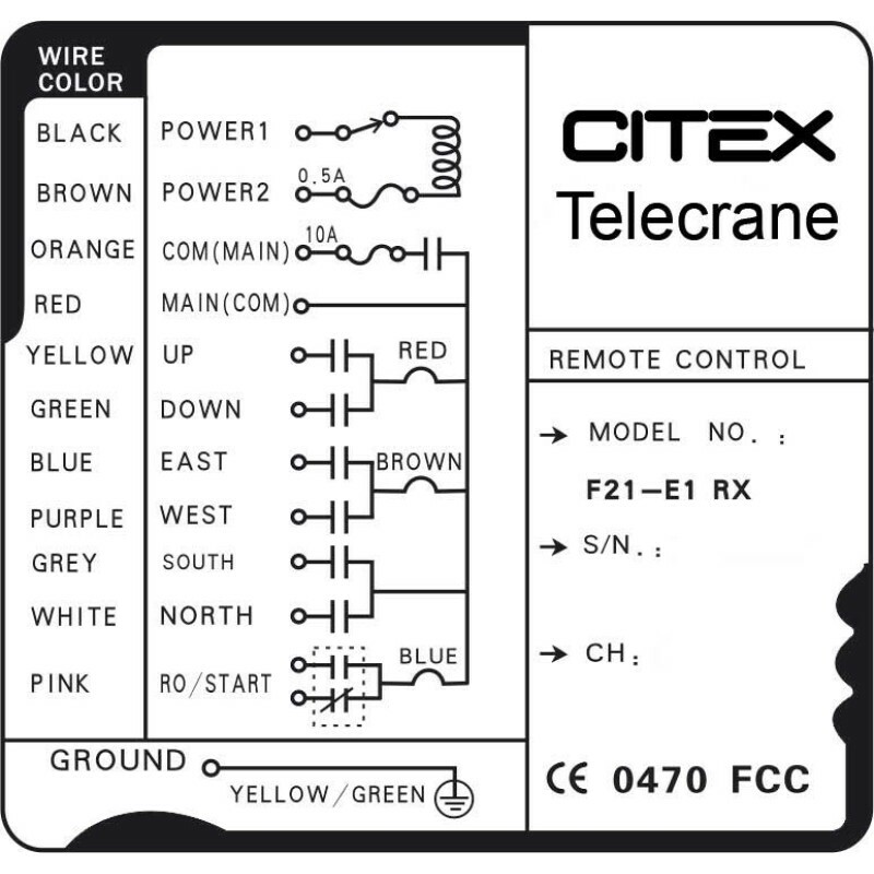 F21-E1B 220V Botoeira Pendente Sem Fio / Controle Remoto industrial CITEX TELECRANE